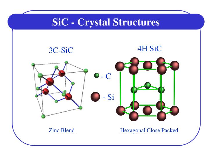 PPT - Rakesh Sohal Under the Supervision of Prof. Dr. Dieter Schmeißer ...