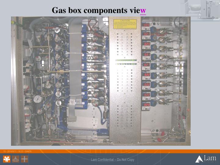 PPT - Lam Enhanced Gas Box PowerPoint Presentation - ID:4267671