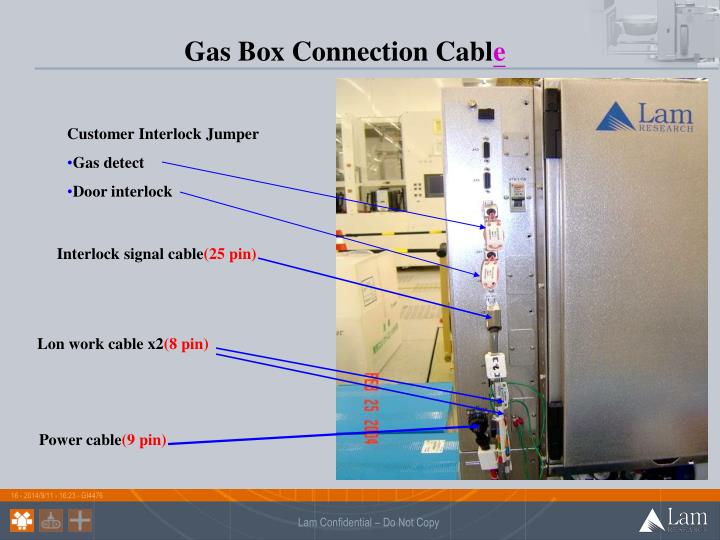 PPT - Lam Enhanced Gas Box PowerPoint Presentation - ID:4267671