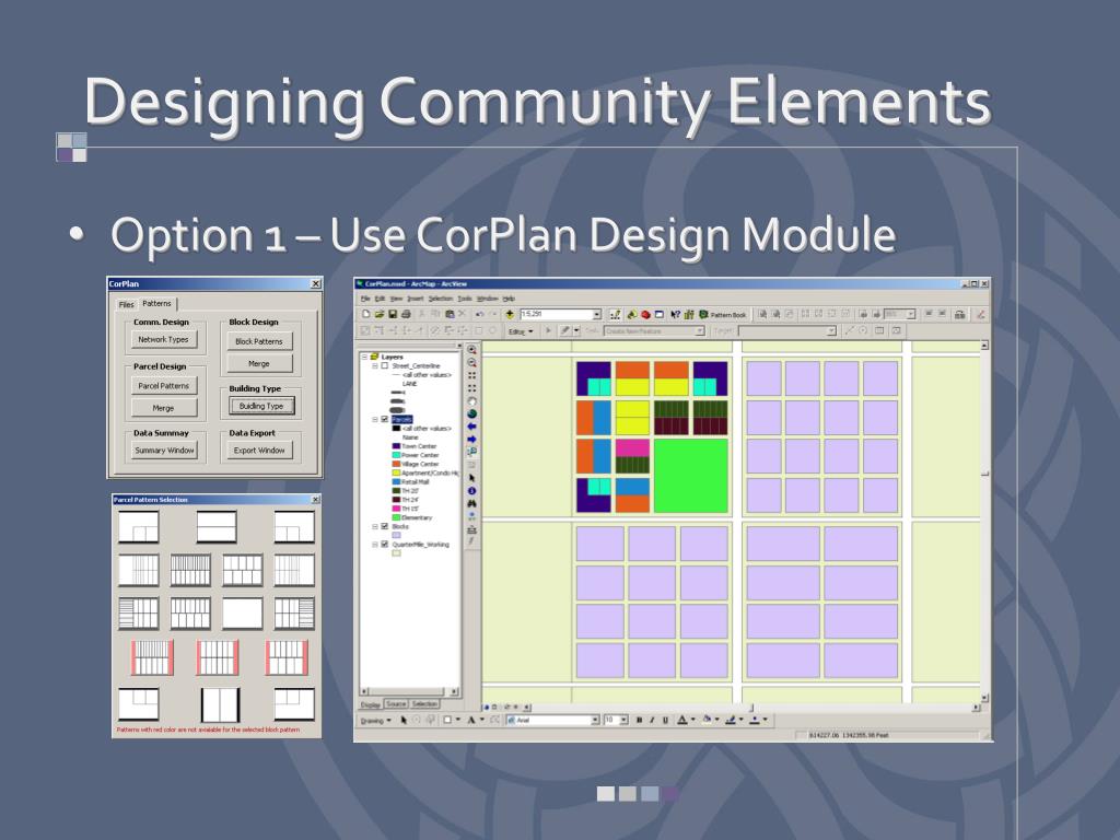 PPT - CorPlan: Place Based Scenario Planning Tool PowerPoint ...
