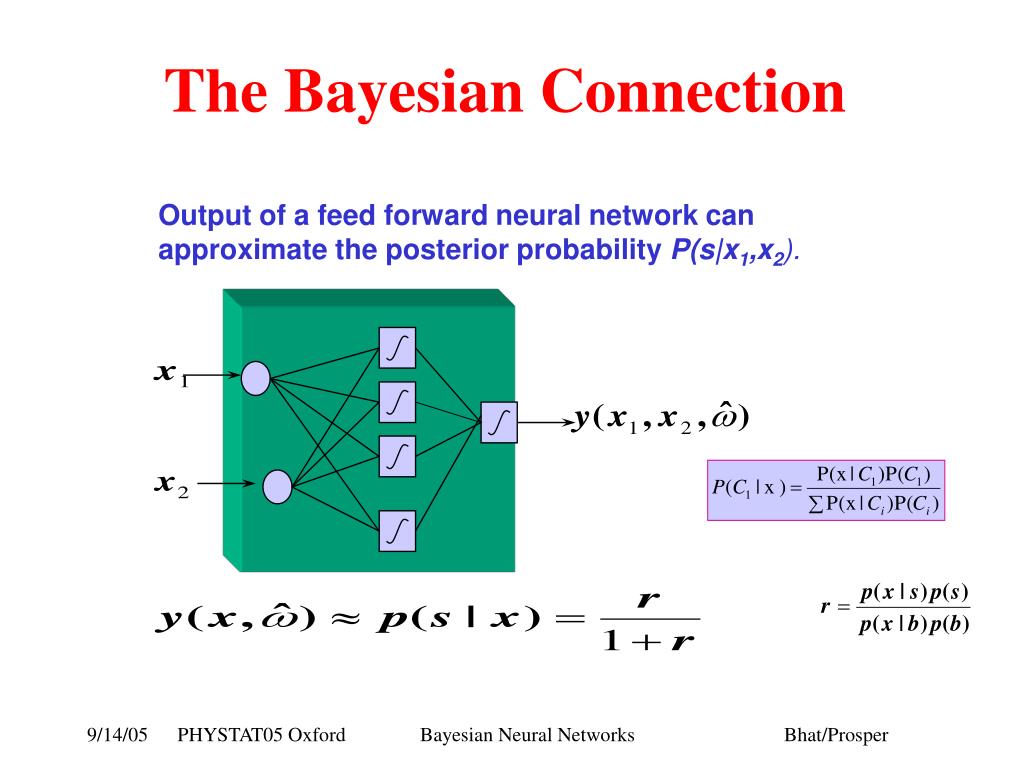 PPT - Bayesian Neural Networks PowerPoint Presentation, free download ... PPT - Bayesian Neural Networks PowerPoint Presentation, free download ...