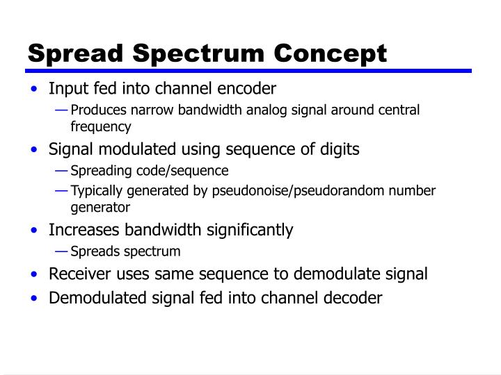 PPT - Spread Spectrum PowerPoint Presentation - ID:4268492