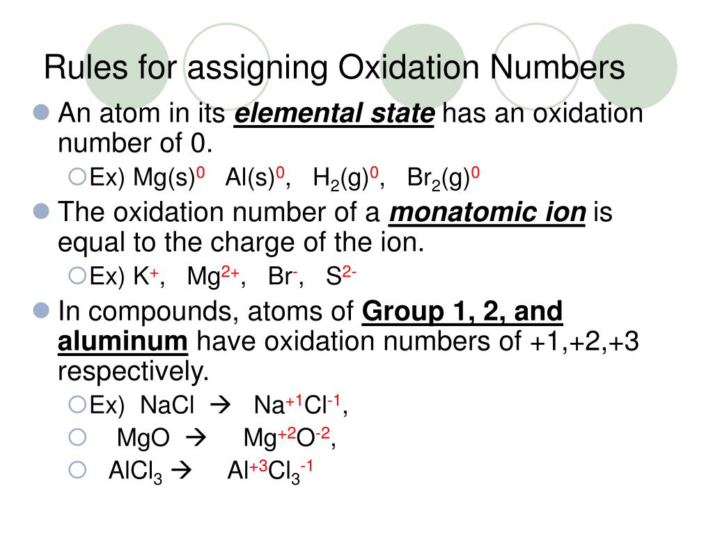 PPT - Unit 11: Redox PowerPoint Presentation, free download - ID:4269038