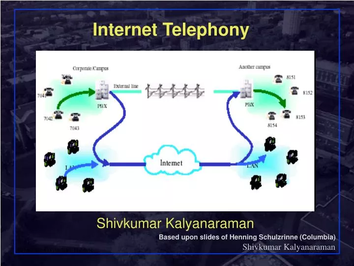 PPT - Internet Telephony PowerPoint Presentation, free download - ID ...