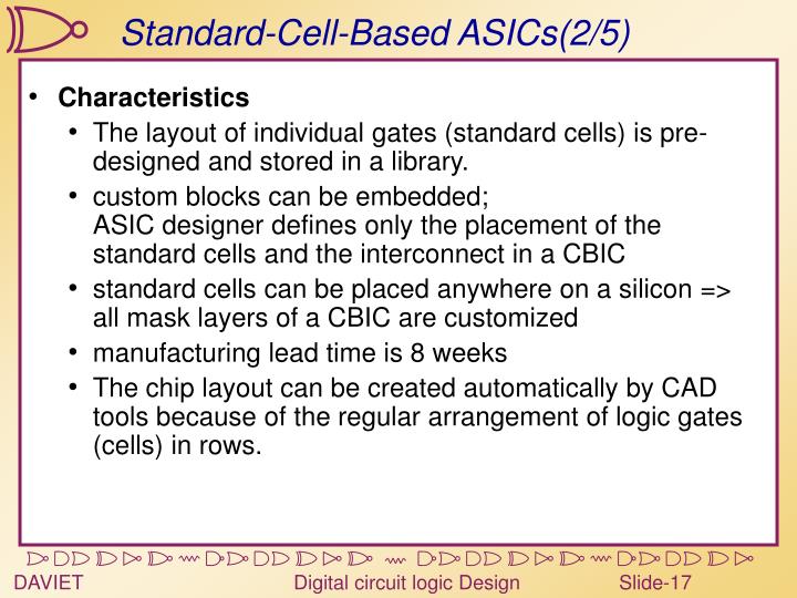 PPT - Introduction to VLSI Design Custom and semi custom design ...
