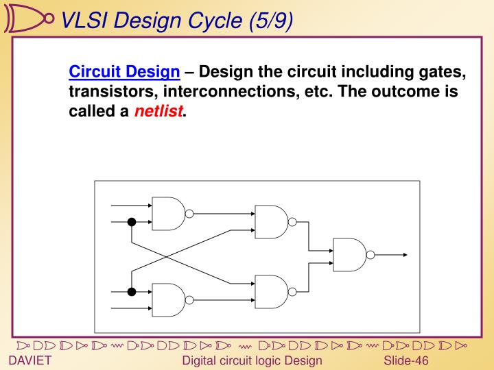 PPT - Introduction to VLSI Design Custom and semi custom design ...