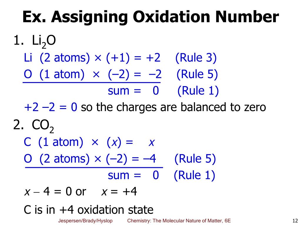 PPT - Chapter 6: Oxidation-Reduction Reactions PowerPoint Presentation ...