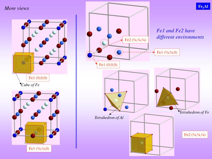 PPT - Order-Disorder Transformations PowerPoint Presentation - ID:4269429