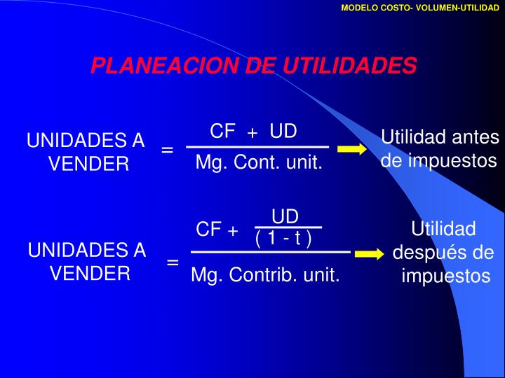 PPT - MODELO COSTO- VOLUMEN-UTILIDAD PowerPoint Presentation - ID:4269566 PPT - MODELO COSTO- VOLUMEN-UTILIDAD PowerPoint Presentation - ID:4269566