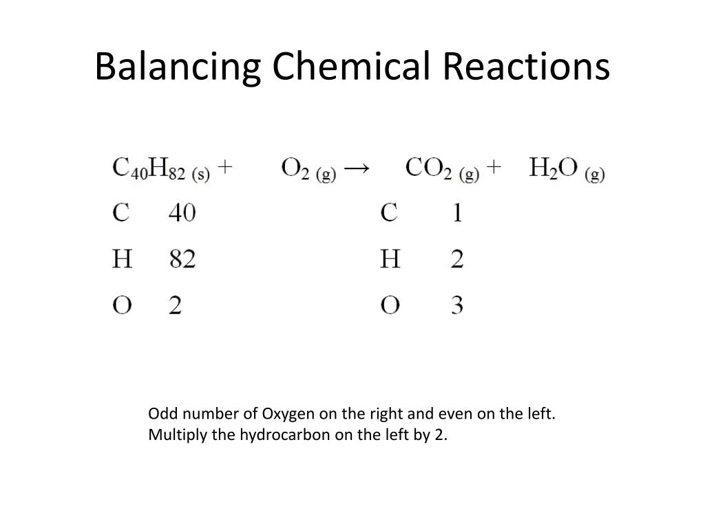 PPT - Balancing Chemical Reactions PowerPoint Presentation, free ...