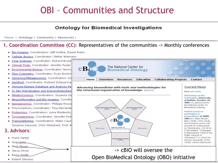 PPT - OBI – Communities and Structure PowerPoint Presentation, free ...