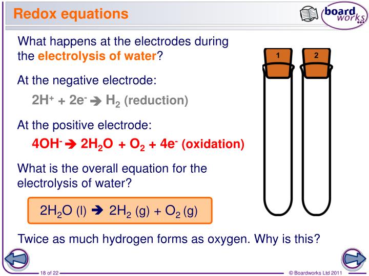 PPT - Electrolysis of Solutions PowerPoint Presentation - ID:4271019
