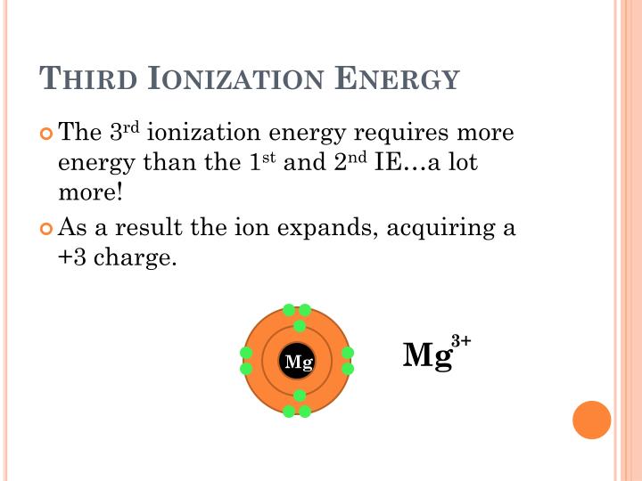 PPT - Ionization Energies and Ions PowerPoint Presentation - ID:4271168