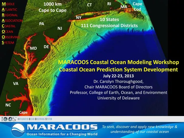 PPT - Cape Cod PowerPoint Presentation, free download - ID:4271501