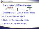 PPT - John Hattie’s VISIBLE LEARNING PowerPoint Presentation - ID:4271923