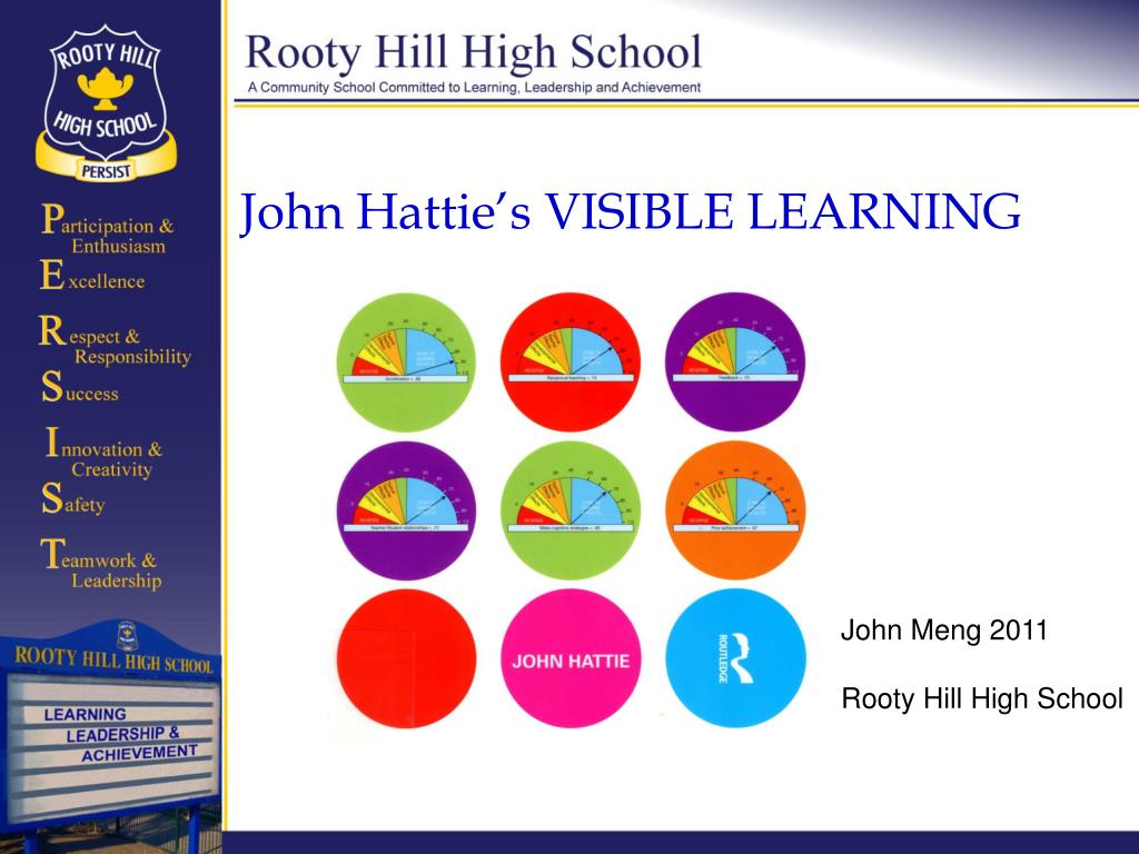 PPT - John Hattie’s VISIBLE LEARNING PowerPoint Presentation, free ... PPT - John Hattie’s VISIBLE LEARNING PowerPoint Presentation, free ...