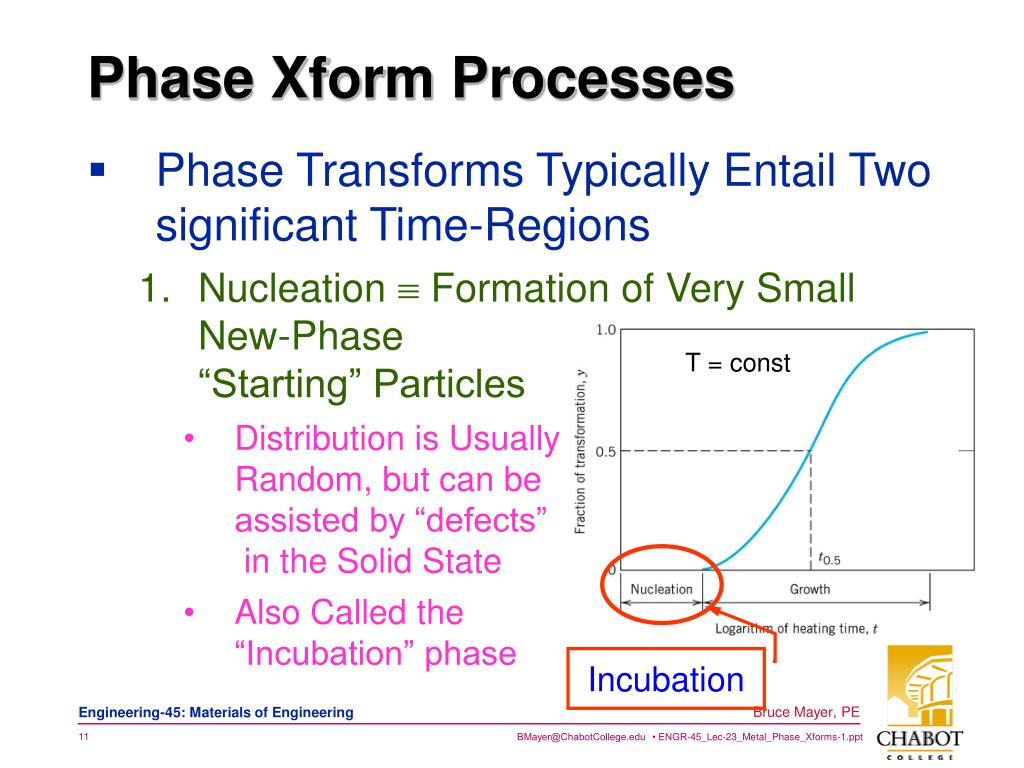 PPT - Bruce Mayer, PE Licensed Electrical & Mechanical Engineer BMayer ...