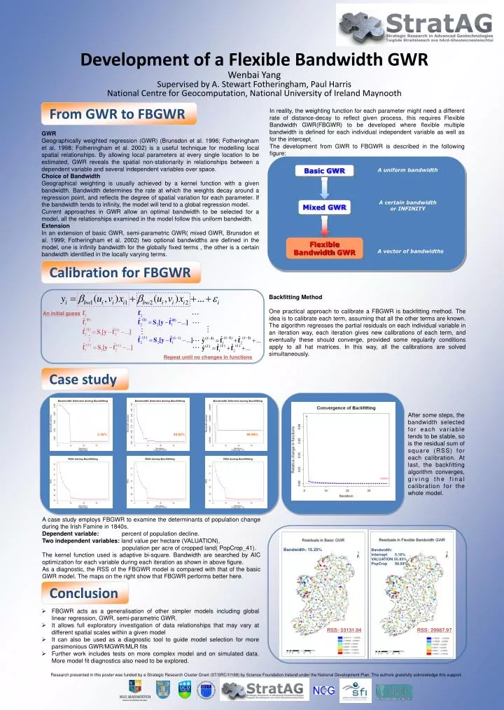 PPT - GWR PowerPoint Presentation, free download - ID:4272506