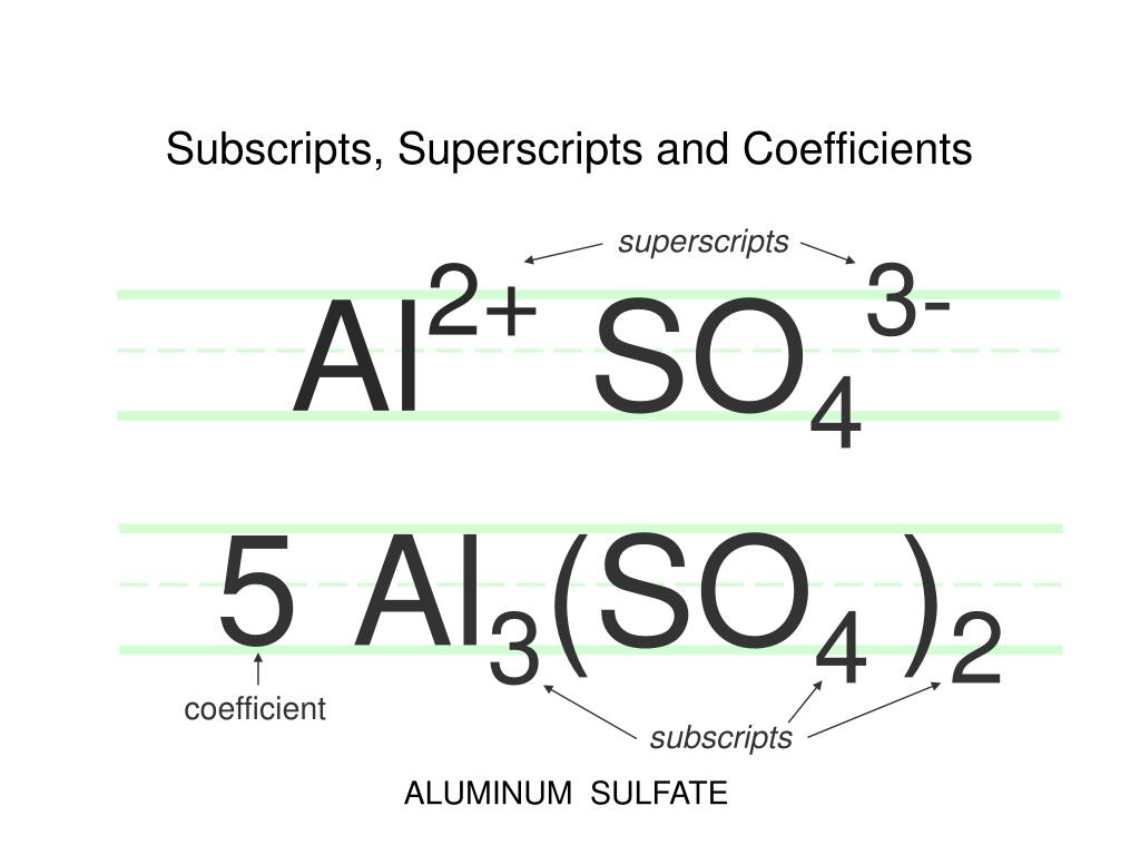 Subscript Chemistry