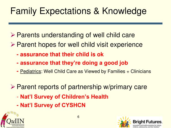 PPT - Family Roles & Relationships: Opportunities for Partnership ...
