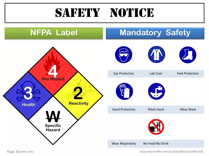 PPT - SAFETY NOTICE PowerPoint Presentation, free download - ID:4274171