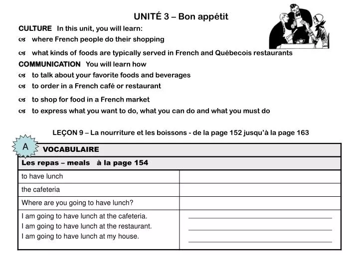 PPT - UNITÉ 3 – Bon appétit CULTURE In this unit, you will learn ...