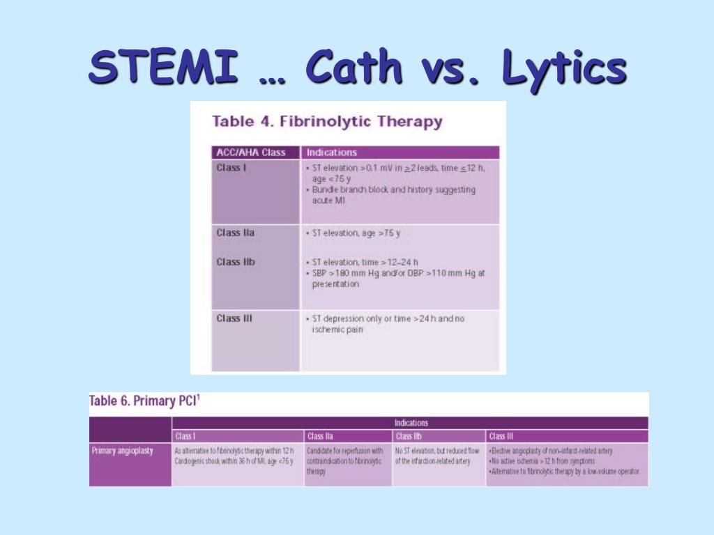 PPT - A 55 y/o male HMS alumni PowerPoint Presentation, free download ...