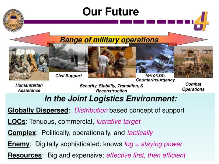 PPT - Joint Logistics Enterprise ( JLEnt ) Joint Logistics Environment ...