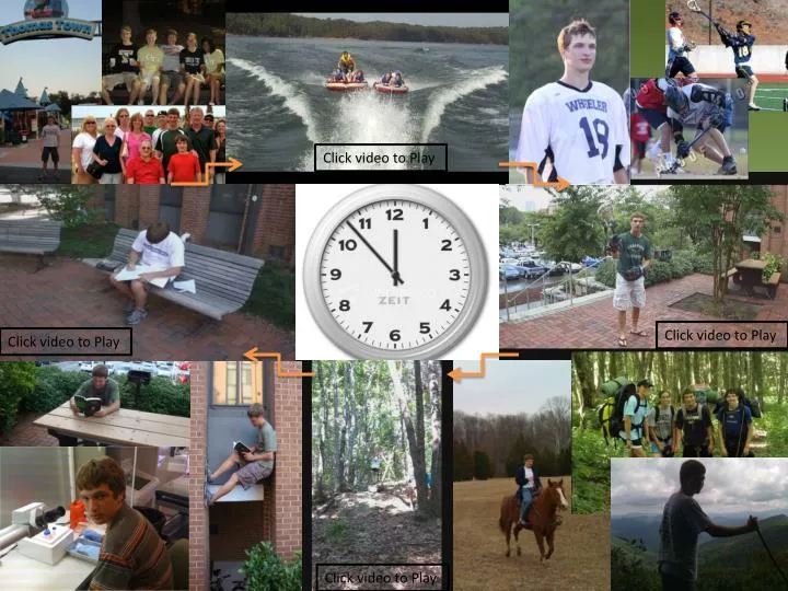 PPT - Click video to Play PowerPoint Presentation, free download - ID ...