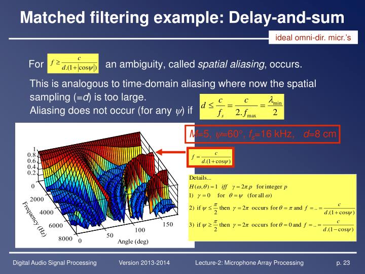PPT - Digital Audio Signal Processing Lecture-2: Microphone Array ...