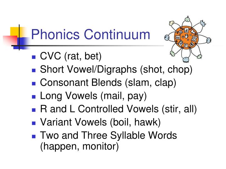 PPT - The Big 5: Phonics PowerPoint Presentation - ID:4276910