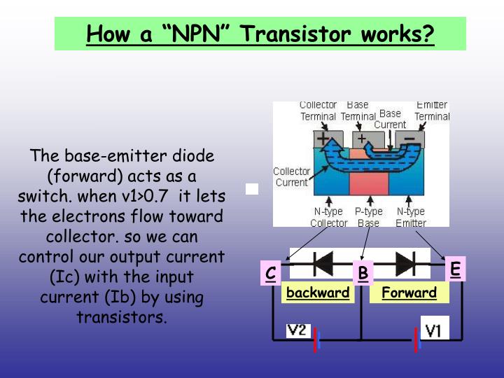 PPT - Transistor PowerPoint Presentation - ID:4279352