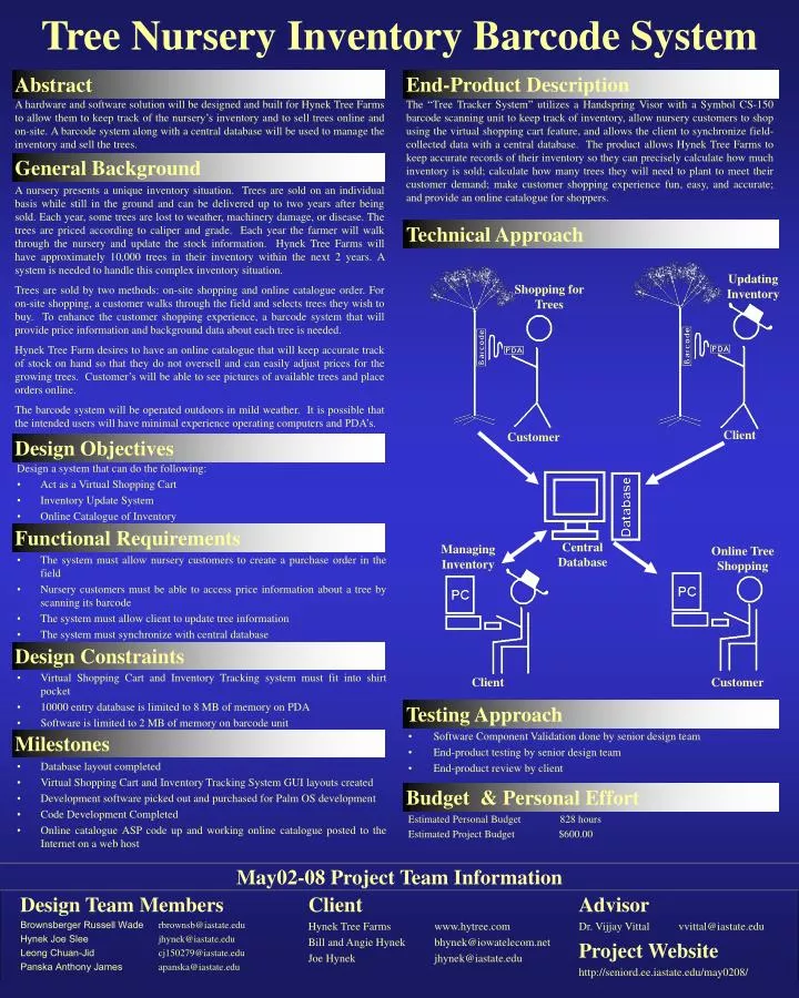 PPT - Tree Nursery Inventory Barcode System PowerPoint Presentation ...