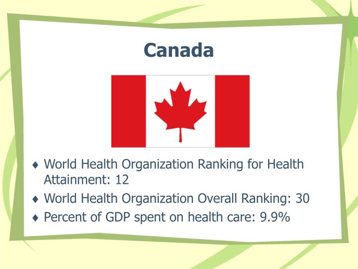 PPT - Overview of the Canadian Health Care System PowerPoint ...