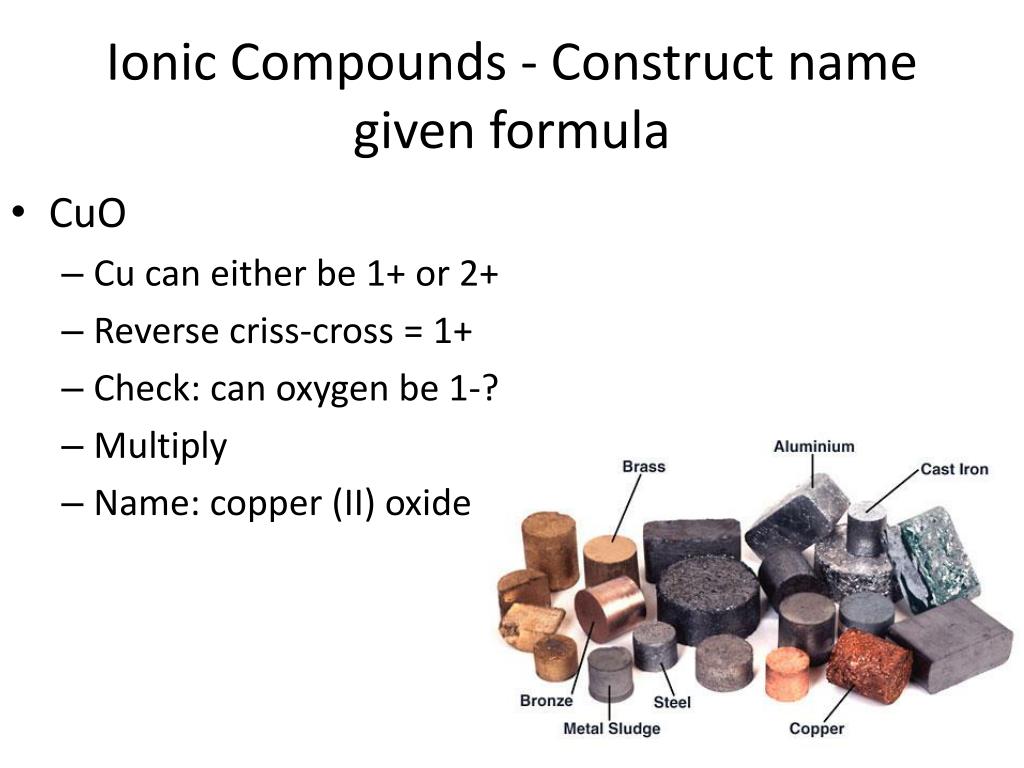 PPT - Science 10 Chapter 4.2 Names and Formulas of Ionic Compounds ... PPT - Science 10 Chapter 4.2 Names and Formulas of Ionic Compounds ...