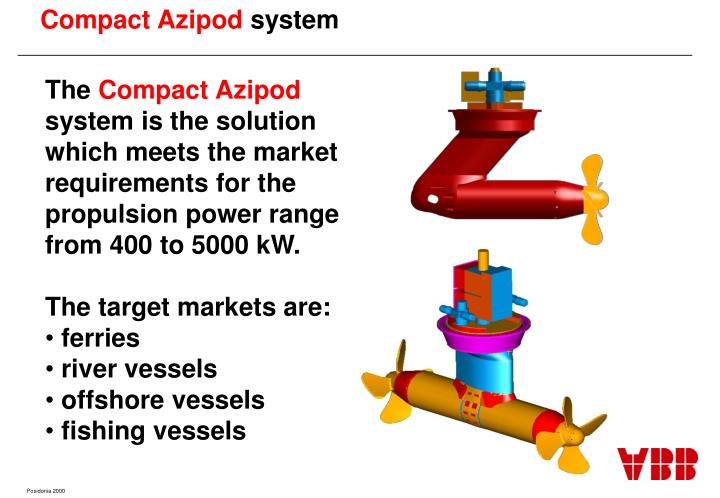 PPT - Presenting the next generation in podded propulsion The Compact ...