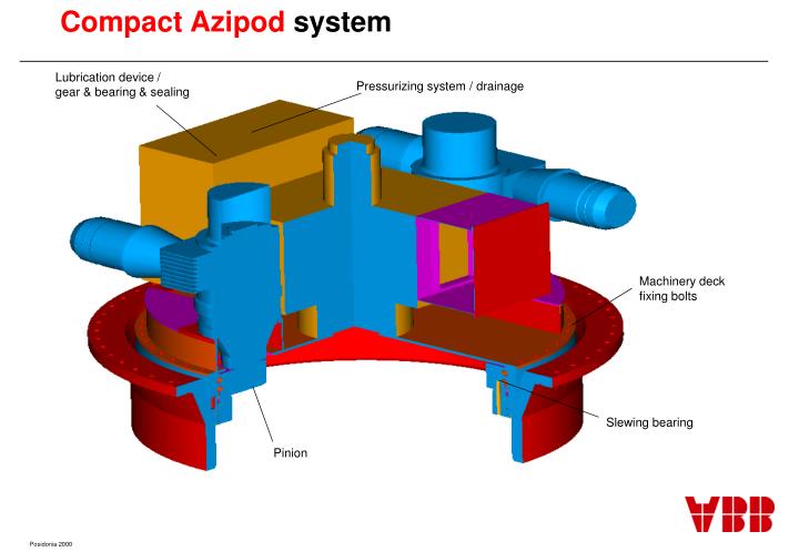 PPT - Presenting the next generation in podded propulsion The Compact ...