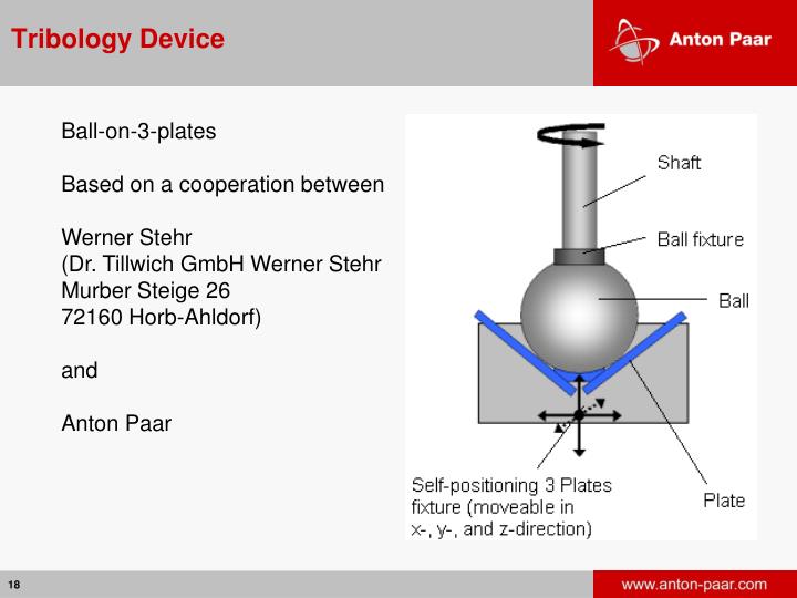 PPT - Tribology PowerPoint Presentation - ID:4285743