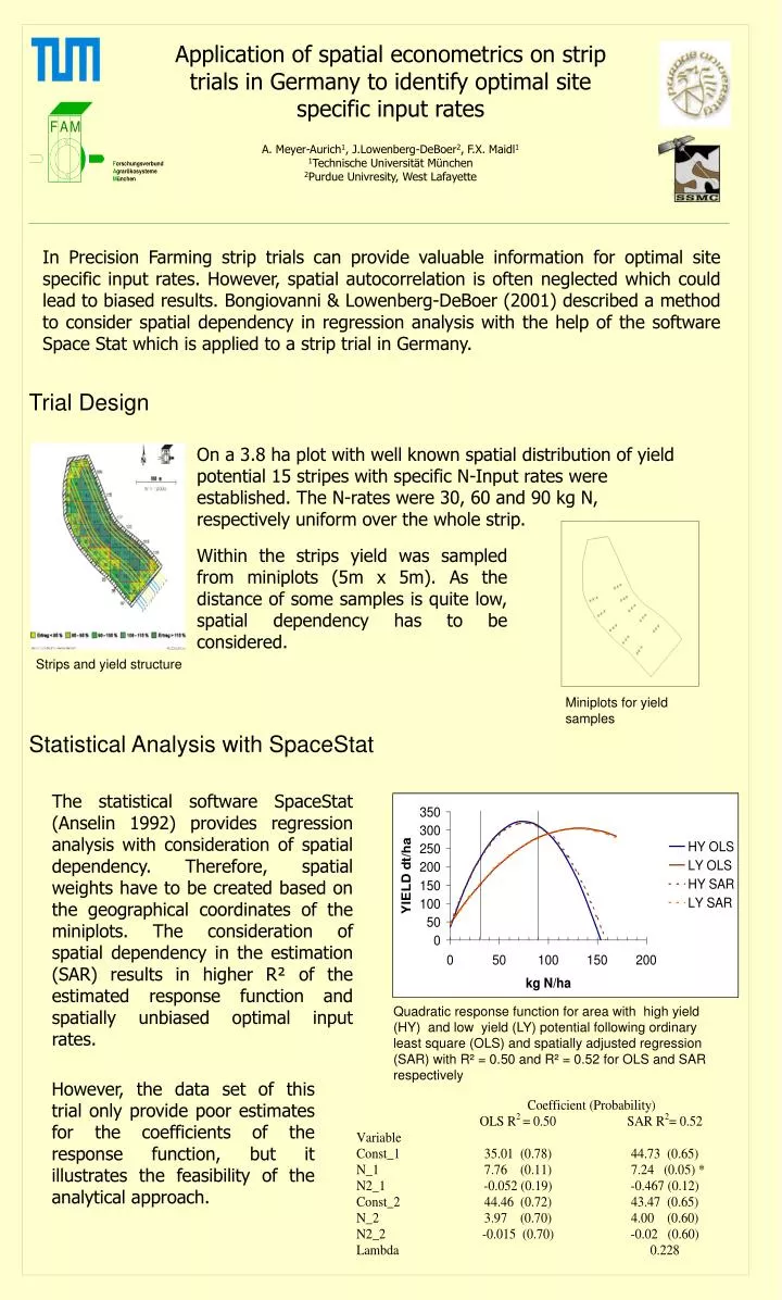 PPT - Strips and yield structure PowerPoint Presentation, free download ...