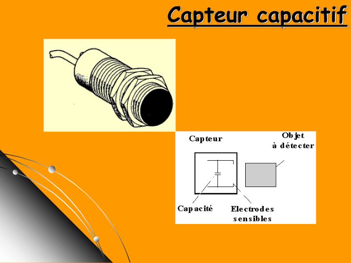 PPT - Capteurs passifs PowerPoint Presentation - ID:4287337