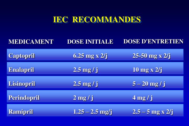PPT - Prise en charge de l ’ insuffisance cardiaque PowerPoint ...