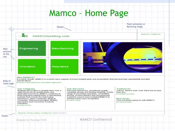 PPT - Mamco – Home Page PowerPoint Presentation, free download - ID:4288145