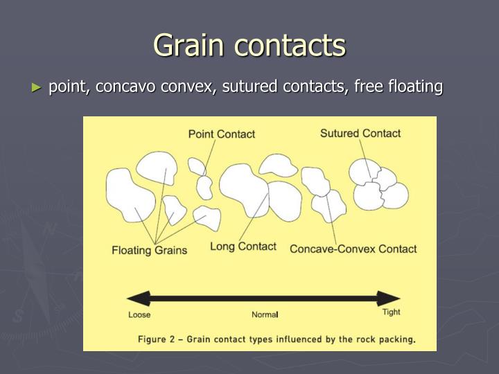 PPT - Sedimentary Textures PowerPoint Presentation - ID:4288236