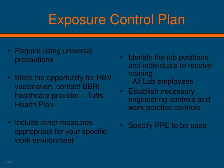 PPT - Bloodborne and Airborne Pathogens PowerPoint Presentation - ID ...