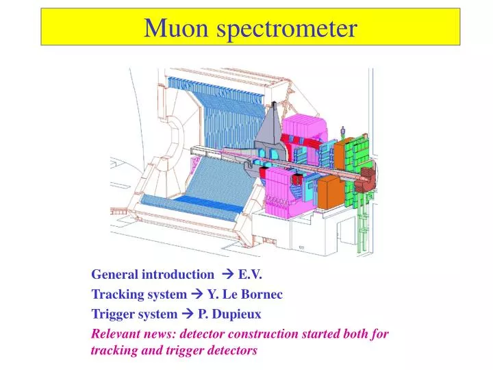 PPT - Muon spectrometer PowerPoint Presentation, free download - ID:4288678