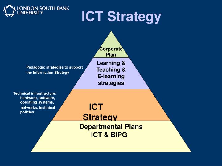 PPT - ICT Strategy PowerPoint Presentation - ID:4291935