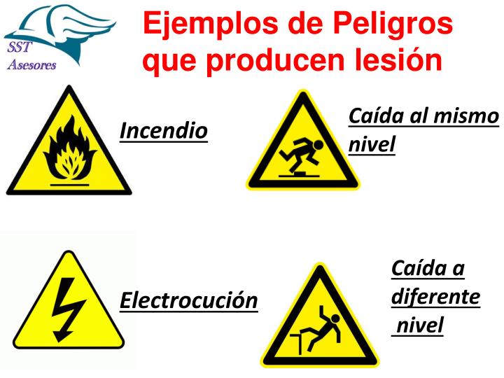 PPT - Diferencia entre Peligro y Riesgo PowerPoint Presentation - ID ...
