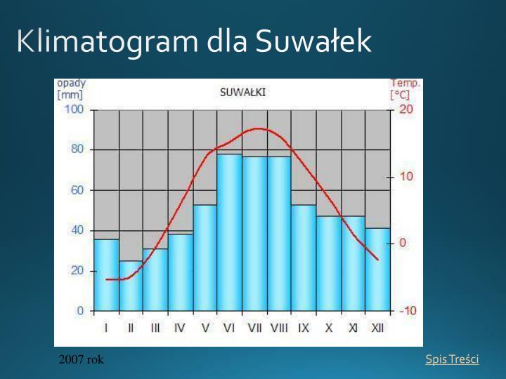 PPT - Pojezierza PowerPoint Presentation - ID:4292971