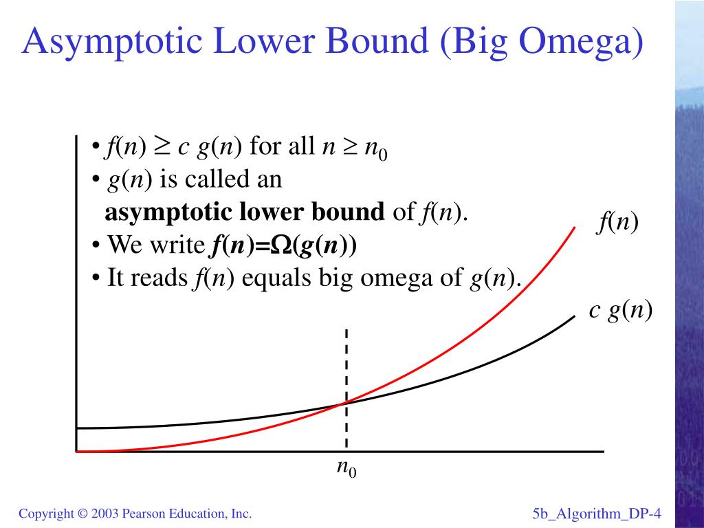 PPT - Greedy Algorithm, Dynamic Programming Algorithm PowerPoint ... PPT - Greedy Algorithm, Dynamic Programming Algorithm PowerPoint ...