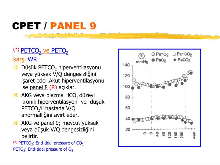 PPT - KURS: KARDİYOPULMONER EGZERSİZ TESTLERİ PowerPoint Presentation ...